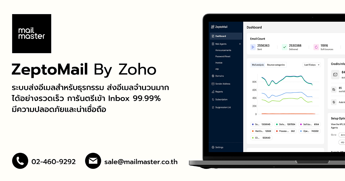 ZeptoMail By Zoho ระบบส่งอีเมลสำหรับธุรกรรม ปลอดภัยและน่าเชื่อถือ | Mail Master