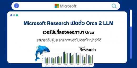 Microsoft Research เปิดตัว Orca 2 LLM เวอร์ชันที่สองของภาษา Orca | Blog | Mail Master | Email ...