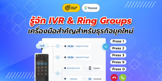 ทำความรู้จัก IVR & Ring Groups ตอบทุกสายทันใจ เพิ่มความพึงพอใจให้ลูกค้า | Blog | Call On Cloud ...