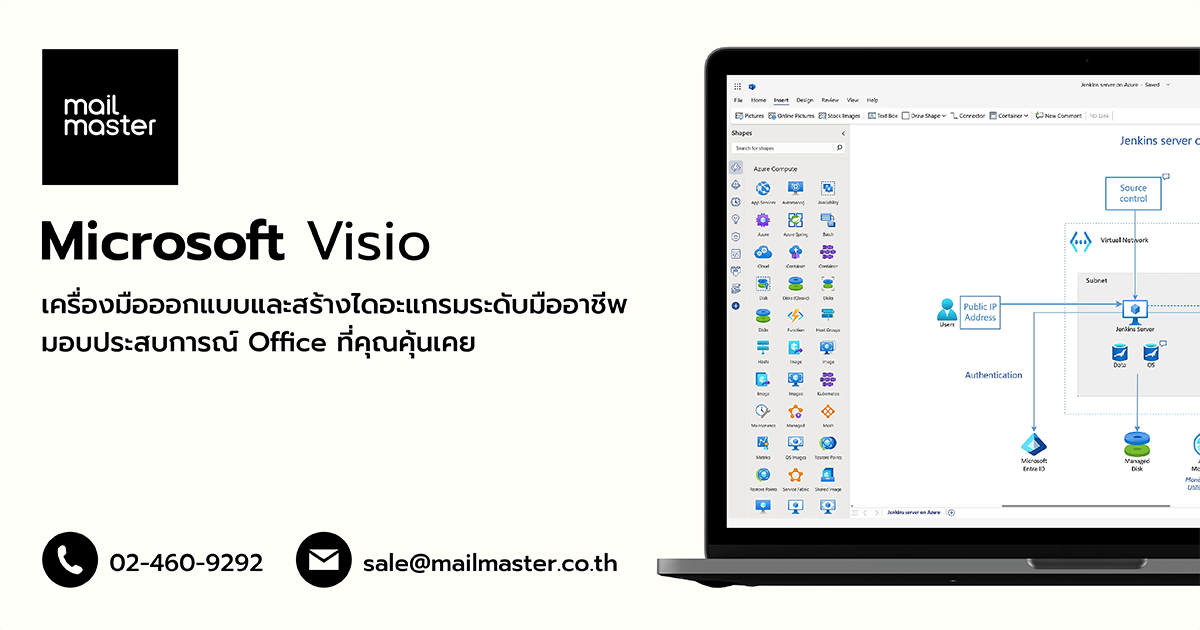 Microsoft Visio ลดราคาพิเศษ 30-50 , visio 2016 , visio office 365 ...